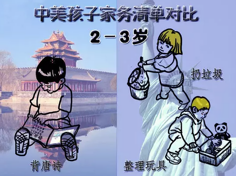 家长要承担家庭责任家长应该履行的责任家园共育中家长的责任大山谷图库
